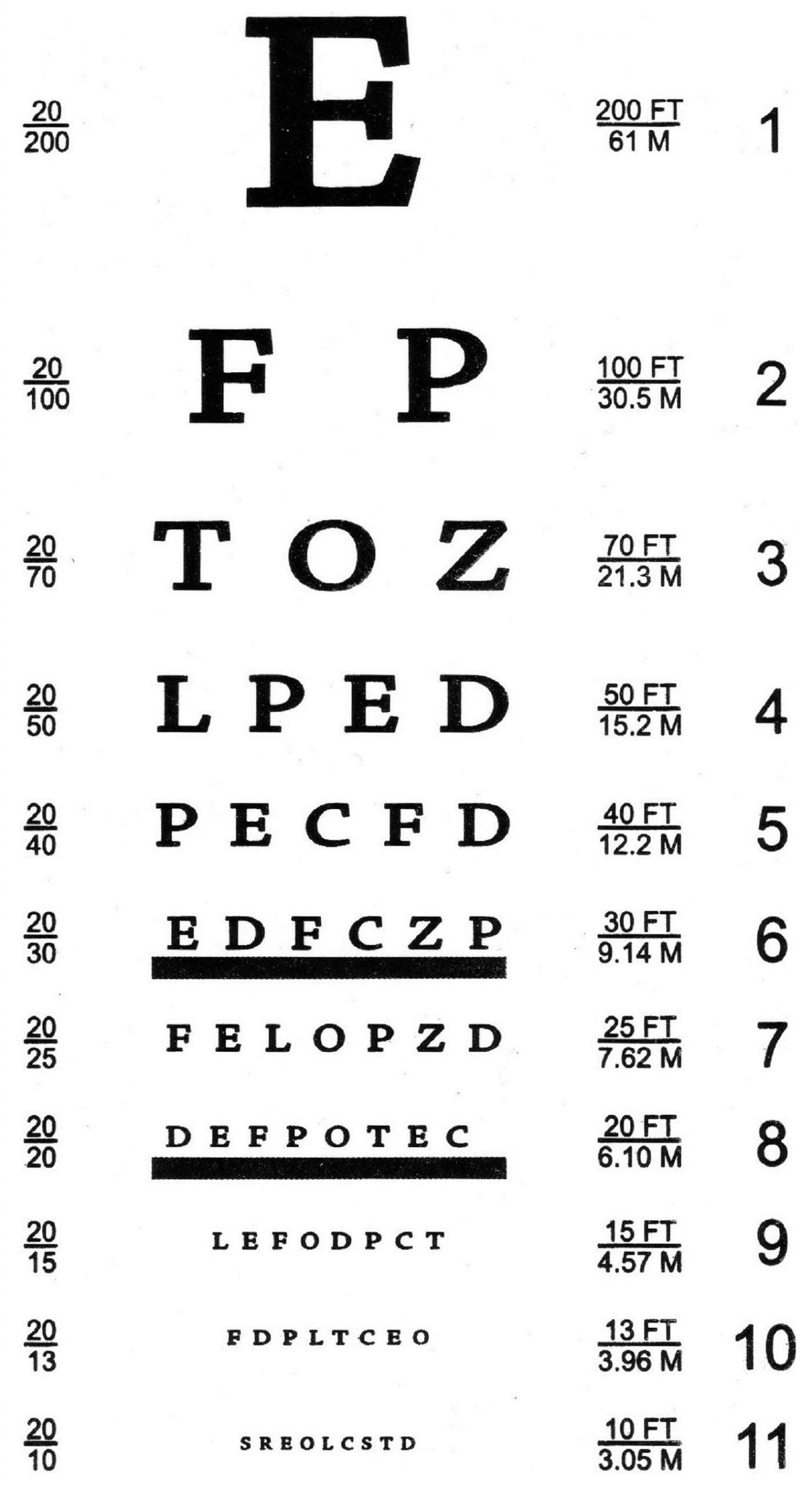 Eye Test Charts Printable