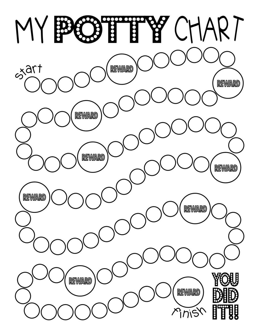 Printable Potty Charts