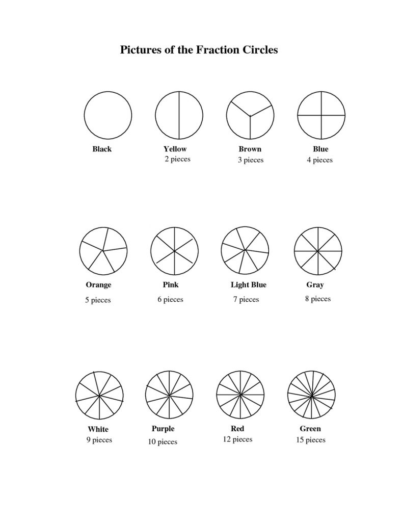 Printable Percent Circle Templates | 101 Activity