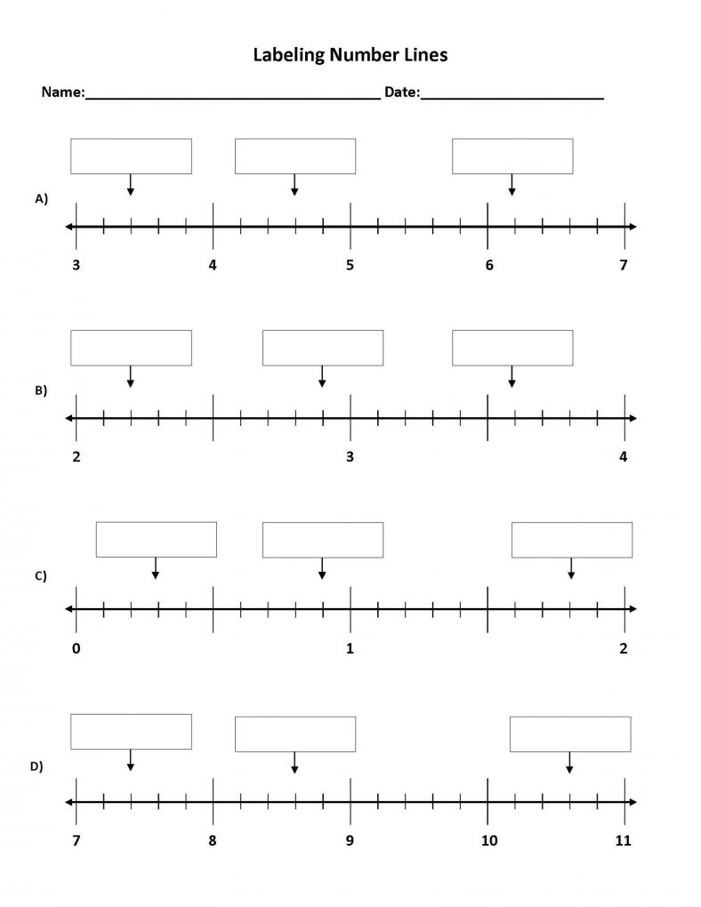 Free Tenths and Hundredths Worksheets to Print | 101 Activity