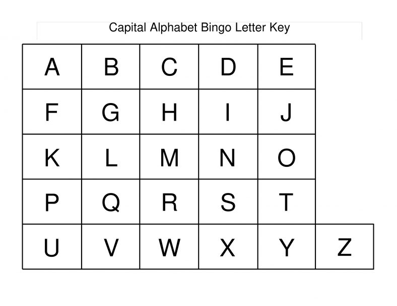 Printable Alphabet Capital Letters | 101 Activity