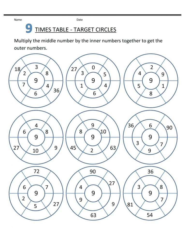 9 Times Table Worksheets for Study | 101 Activity