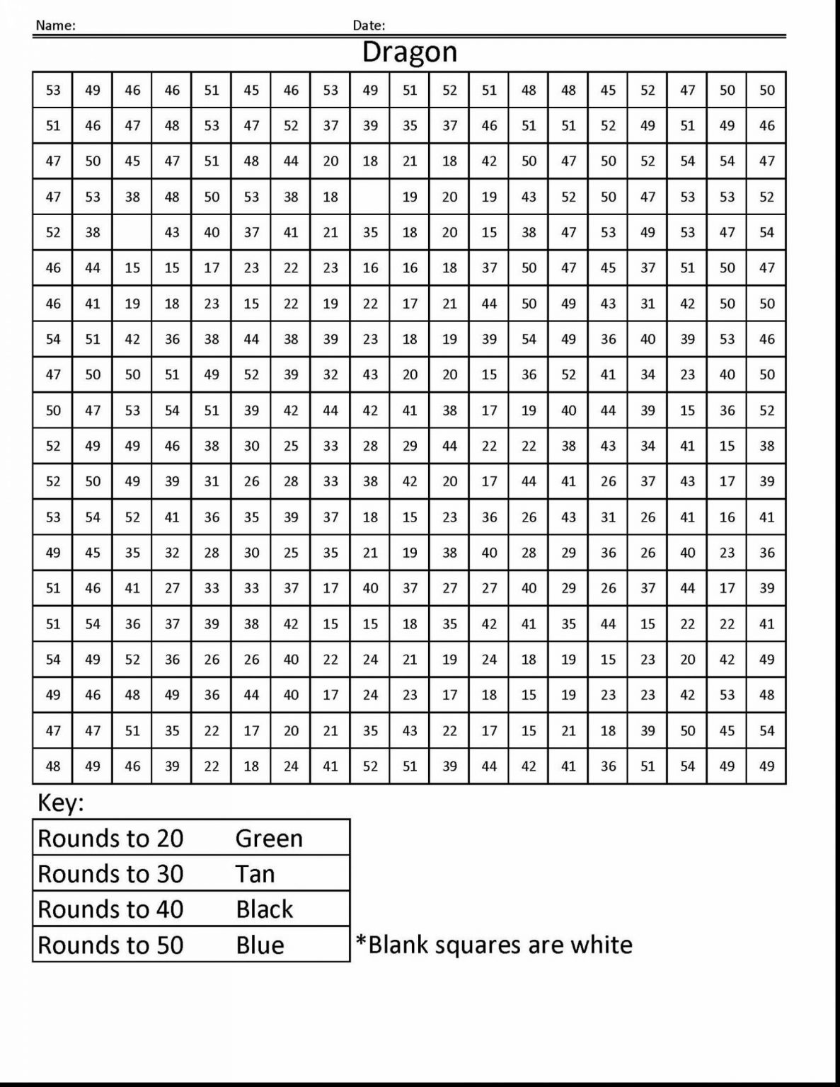 Printable Harry Potter Color by Number Worksheets | 101 Activity