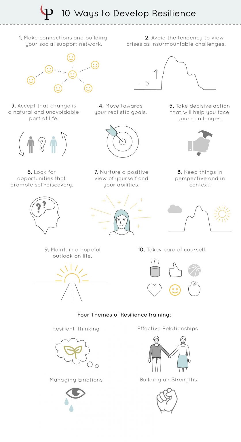 Activity Sheets for Adults Printable | 101 Activity